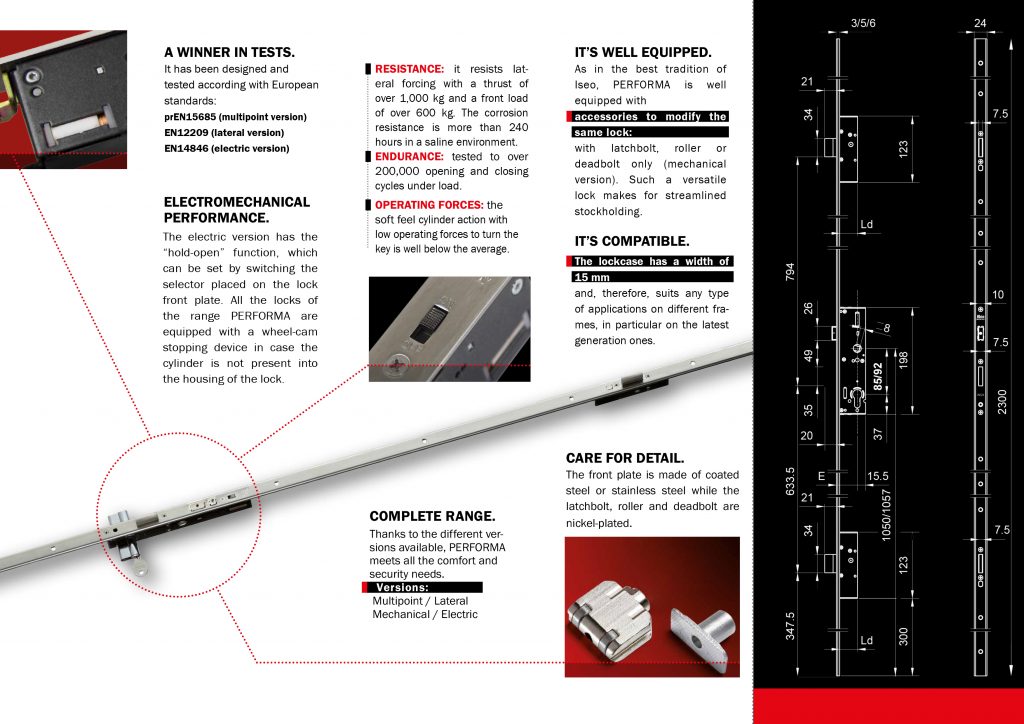 MULTIBLINDO PERFORMA | 220 Taps n Tiles